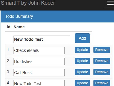 How To Create To-Do CRUD Operation With ASP.NET MVC Core, Angular 4.0